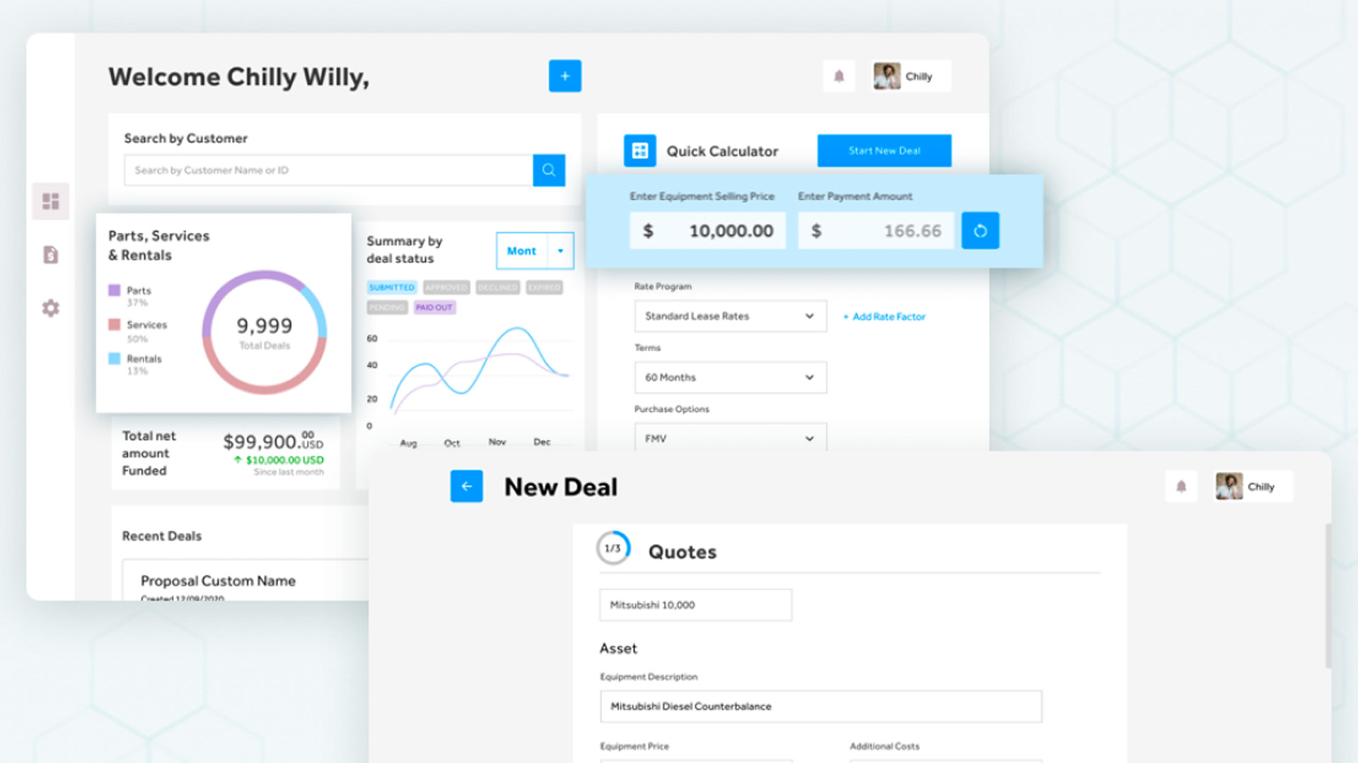 Enable Asset Finance for Your Business with Robust Technology - The ...